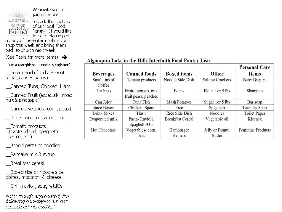 Food Pantry Shopping List Christ United Methodist Church